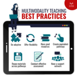 You Can Be in Two Places at One Time: Dual Modality Teaching and ...